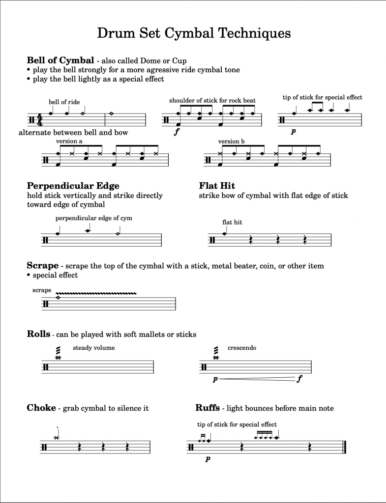 Drum Set Cymbal Techniques PDF & Video - Sheboygan Drums - Drum Lessons Sheboygan Wisconsin
